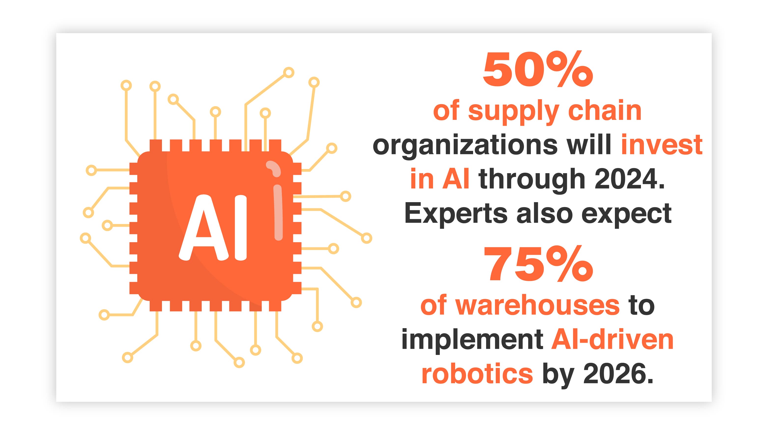 Warehouse Logistics: What Is It & How Does It Benefit eCommerce?